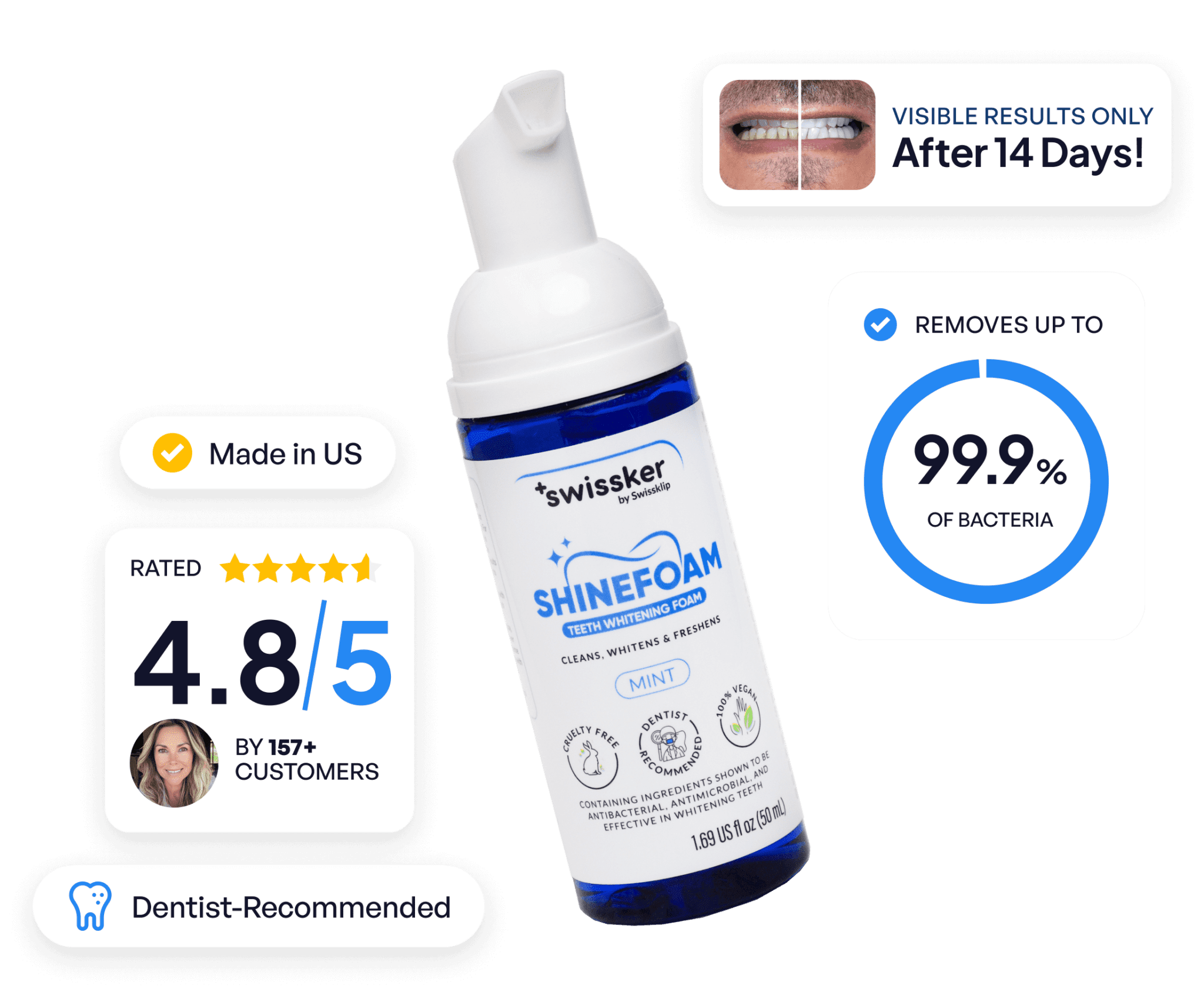 Swissklip Teeth Whitening Foam - Swissklip