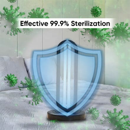 Swissklip HaloUV Sanitizer - Swissklip